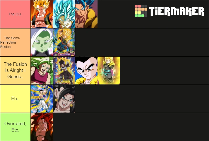 Dragon Ball Characters Tier List, (Fusion Edition.) | Fandom