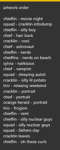 updating character galleries | Fandom