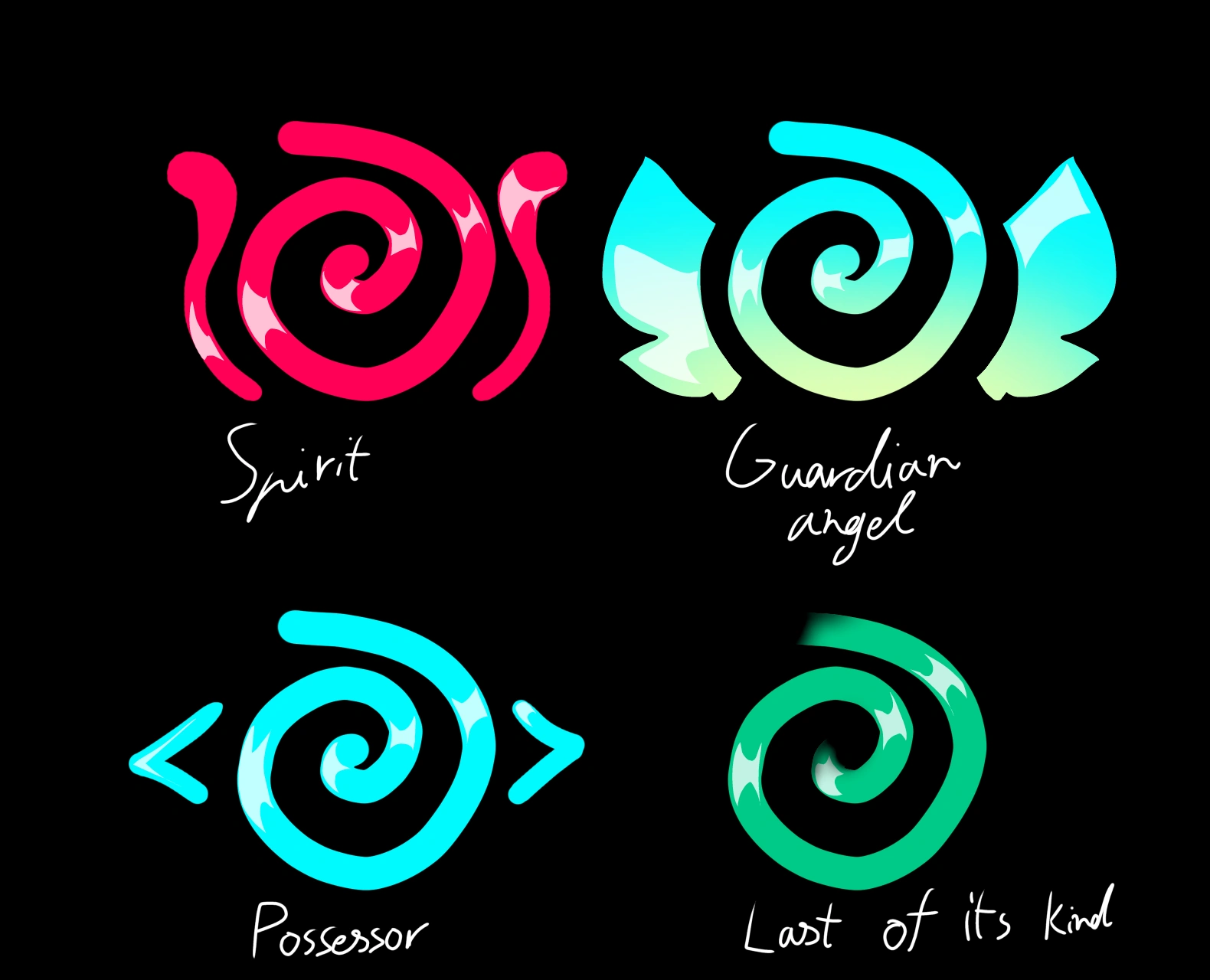 Spirit symbols | Fandom