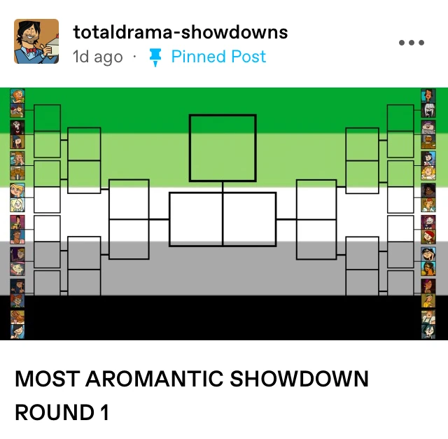 there’s an aro TDI voting showdown going on in Tumblr rn | Fandom