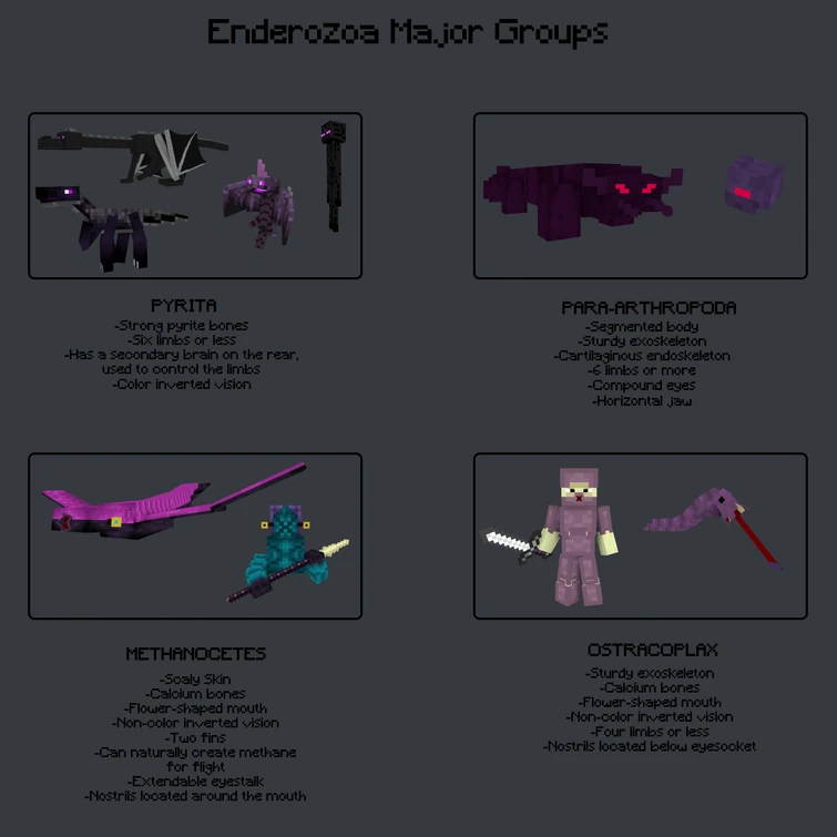 idk, nether animals dump | Fandom