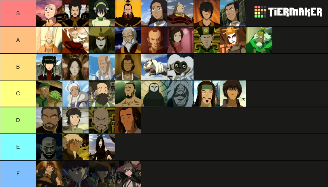 My favriot ALTA Charcters | Fandom