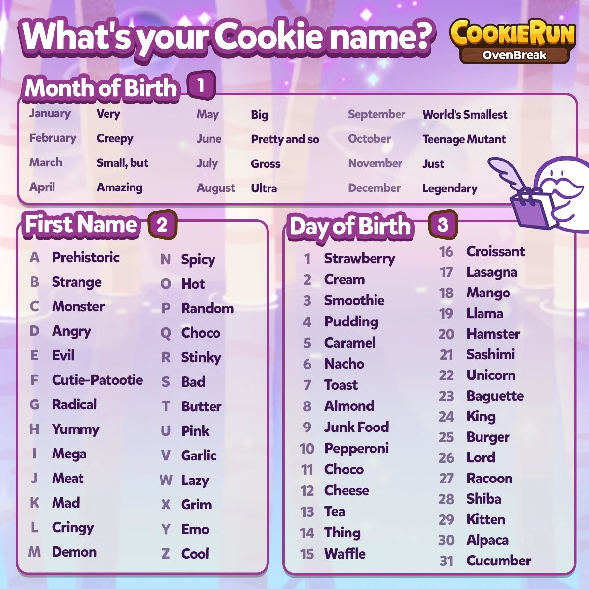 The cookie thing looks fun | Fandom