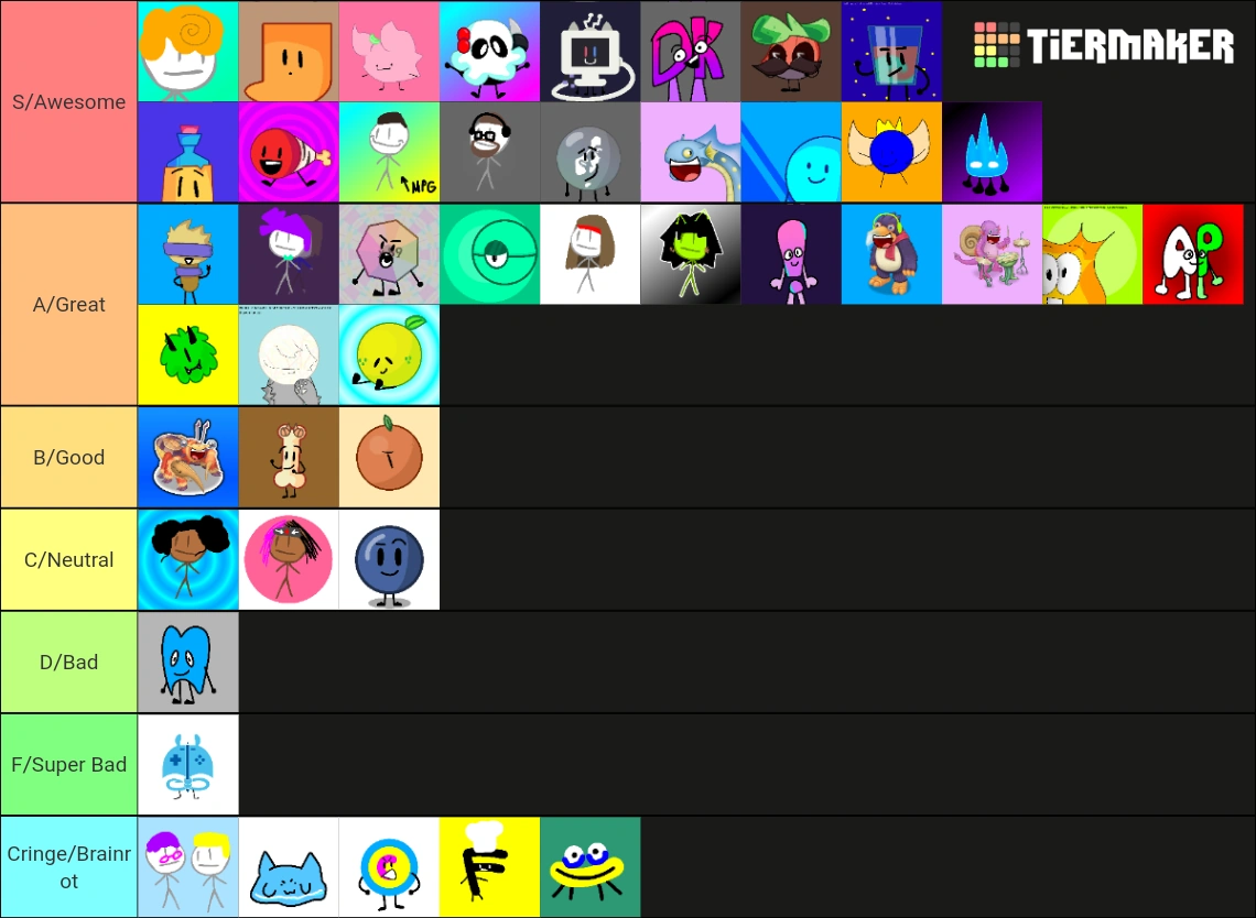 This isn't off-topic cause it's object versions | Fandom