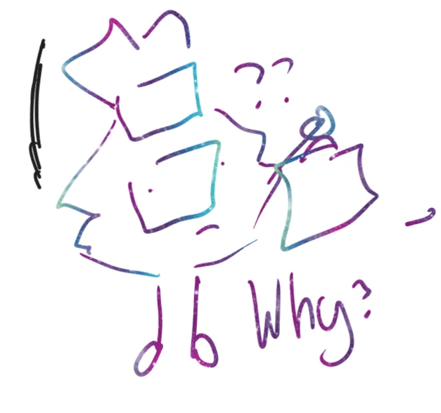 trashbag theory also i got 2k posts yay | Fandom