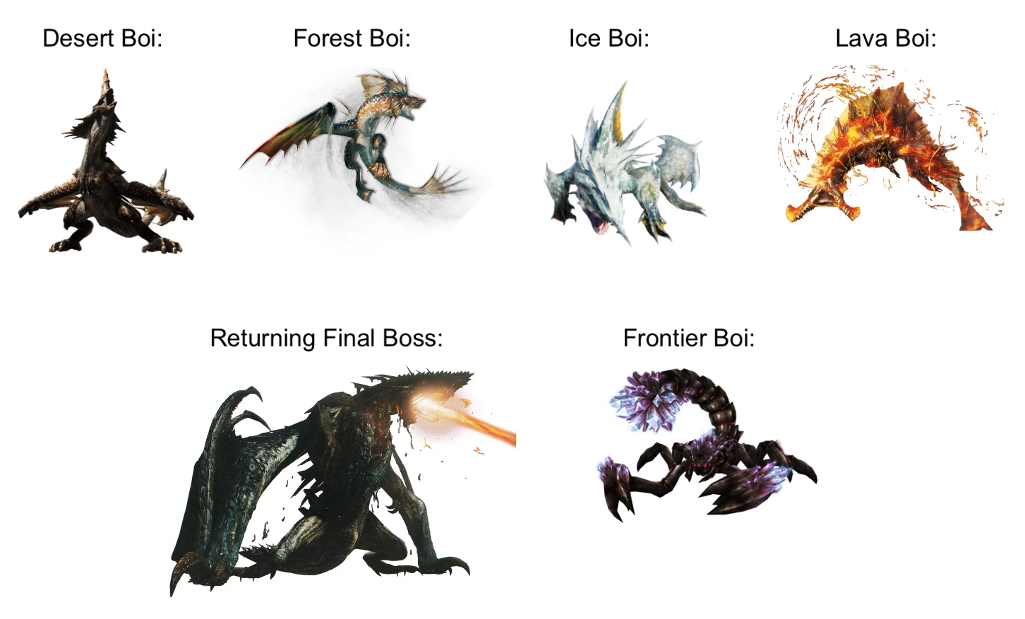 My attempt at a fair MH Wilds Expansion WishList | Fandom