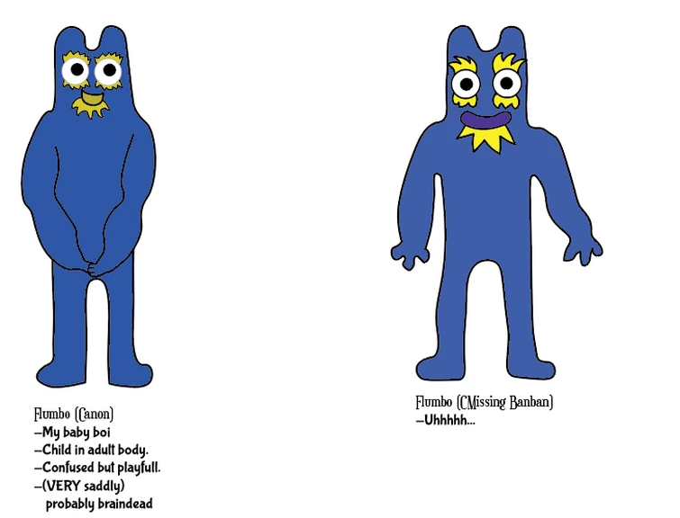 Discuss Everything About Garten of Banban Wiki | Fandom