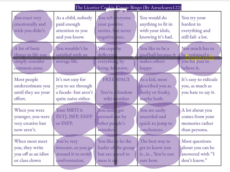 Kin Bingo 2 | CRK | Fandom