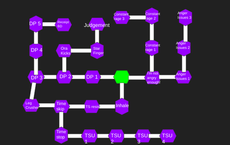 Discuss Everything About Your Bizarre Adventure Wiki | Fandom