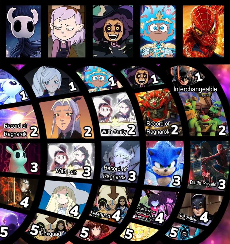 My top 5 favorite matchups from my top 5 favorite characters | Fandom