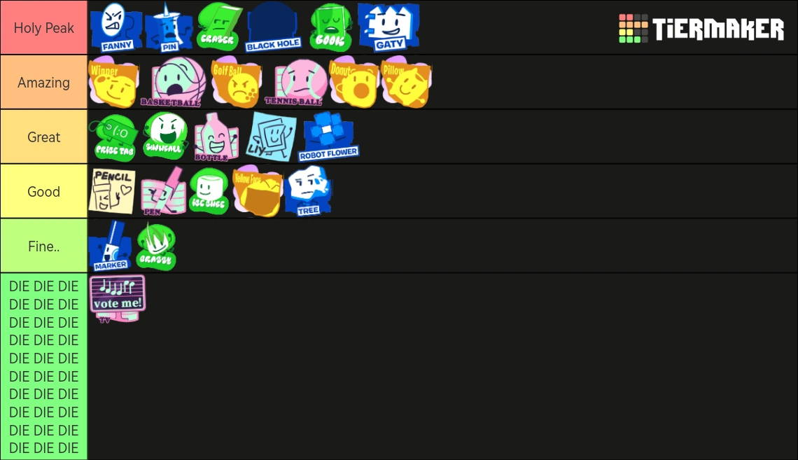 Updated TPOT Final 25 Tier List | Fandom