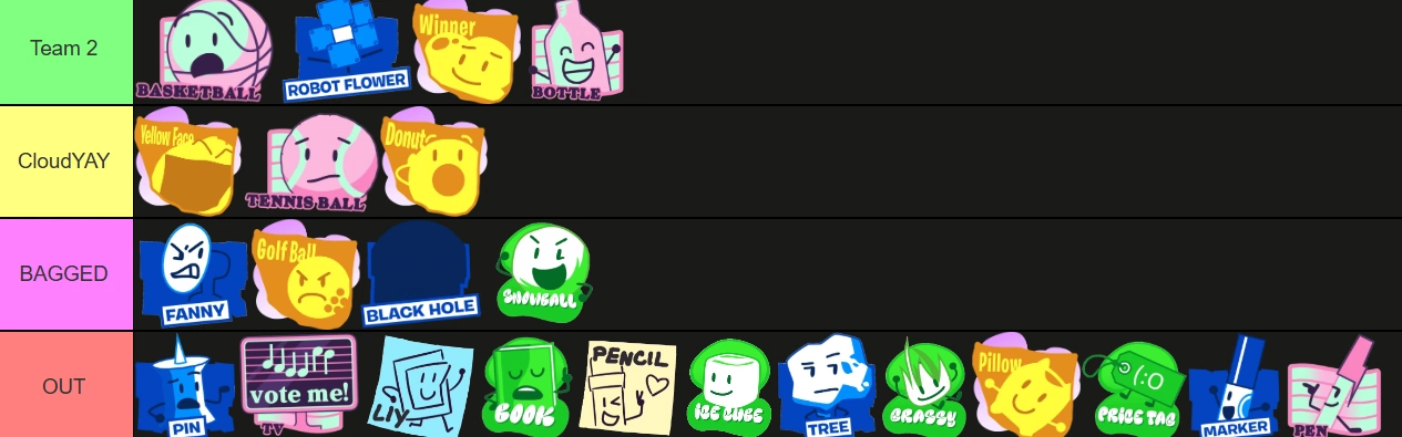 make your own rest of TPOT #7 | Fandom