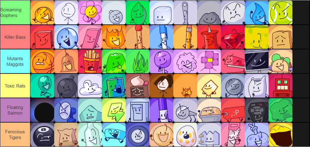 If BFDI had a TDI-Based Season | Fandom