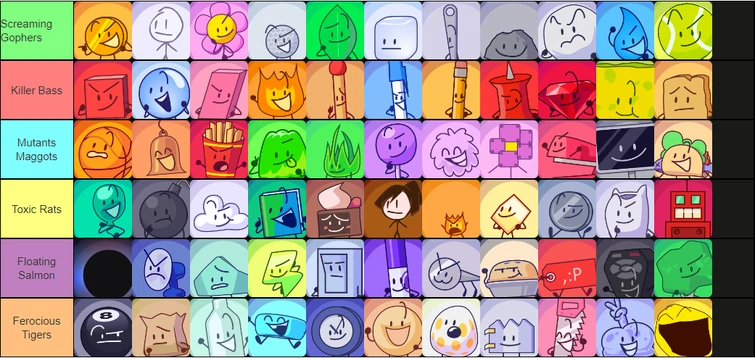 If BFDI had a TDI-Based Season | Fandom