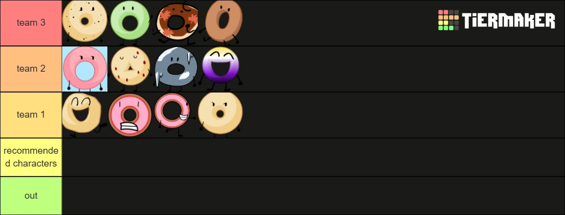 donut voting 1 | Fandom