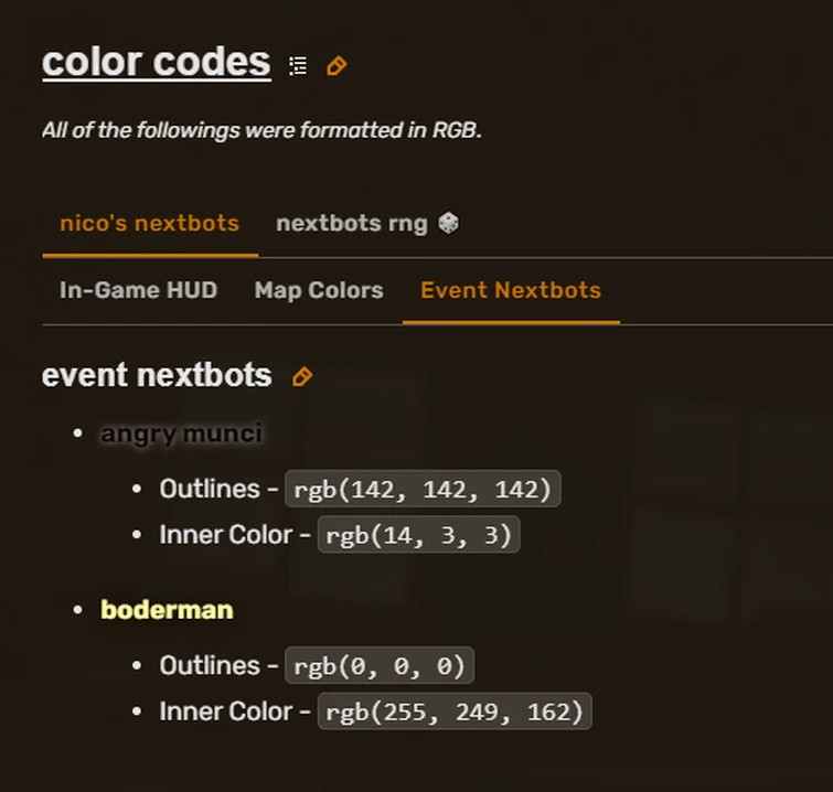 What are your thoughts about my color codes? | Fandom