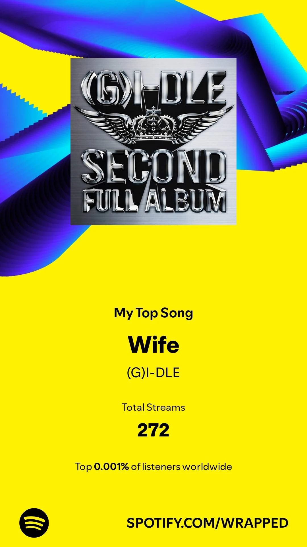 this is 100% my biggest flex | Fandom