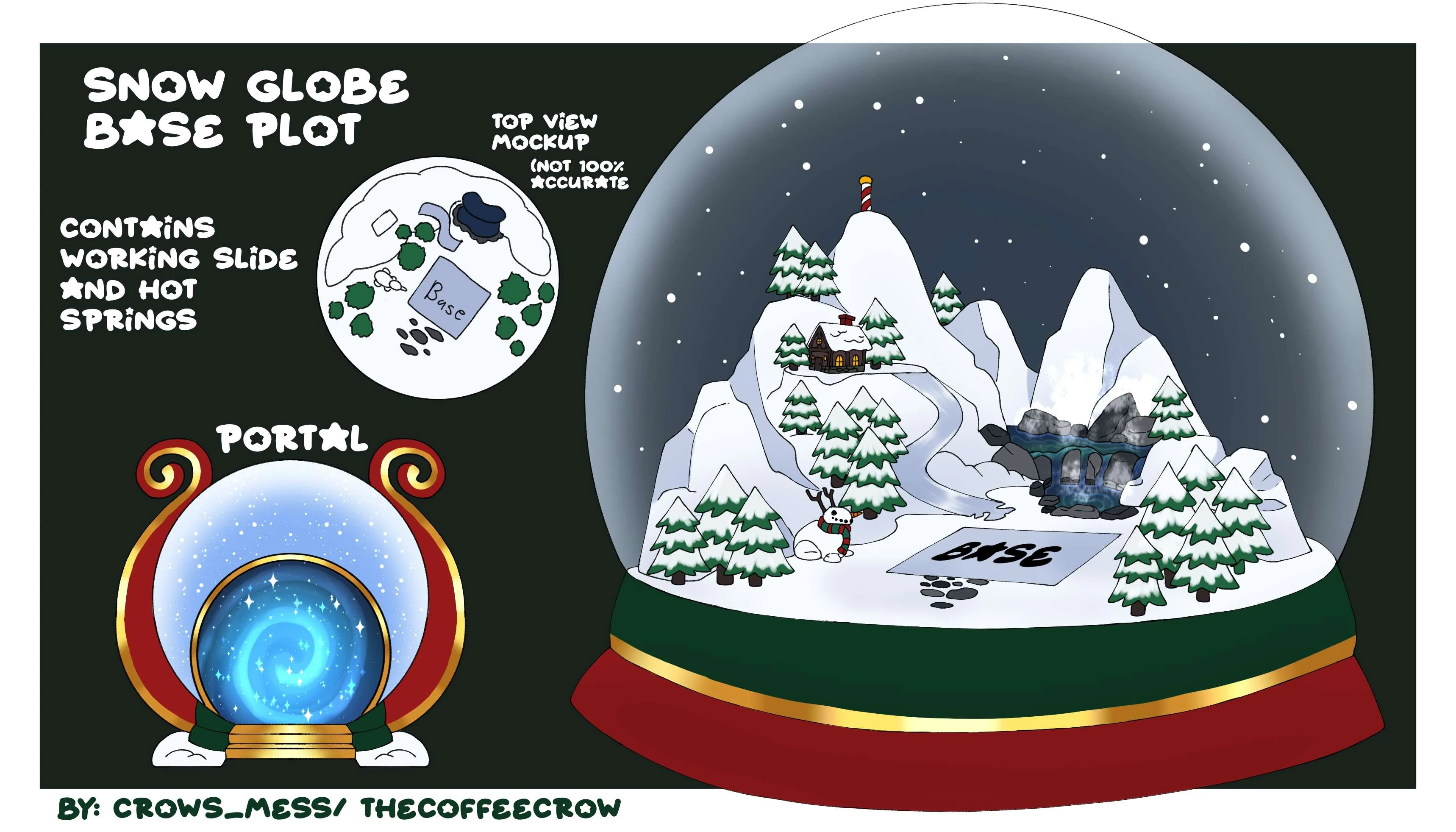 not to be dramatic but PLEASEEEEEE | Fandom