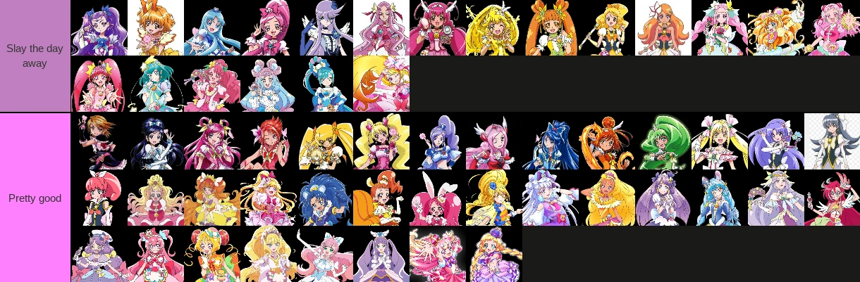 Ranking Pretty Cures based on appearance alone | Fandom