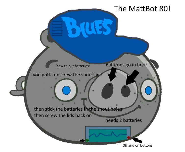 Introducing: The MattBot 08! | Fandom