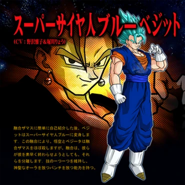 What is the best looking fan made characters in DBZ BT3. | Fandom