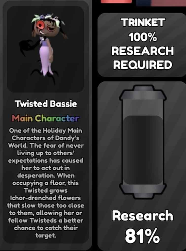 Discuss Everything About Dandy's World Wiki | Fandom