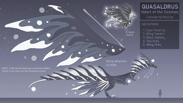 Discuss Everything About Dragon Adventures Wiki | Fandom