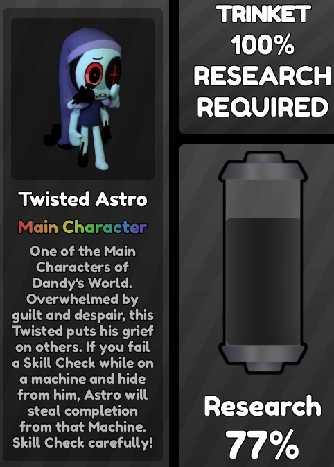 Twisted Main Progress PT.2 | Fandom