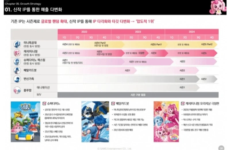 Teenieping movie version | Fandom