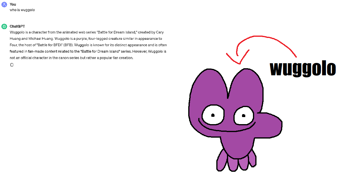 wuggolo fanart | Fandom