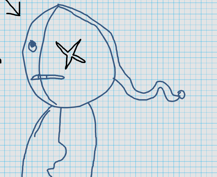 Rating oc's! | Fandom