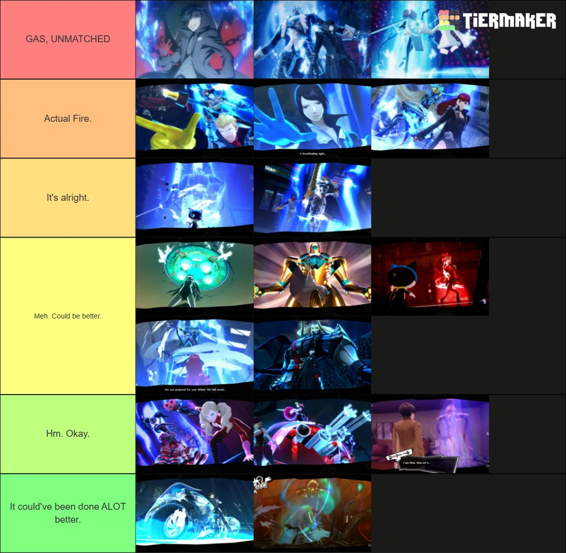 My PERSONA Tierlists. (My Opinion) | Fandom