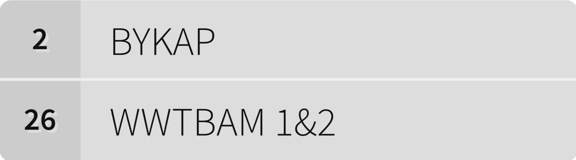 SML best videos tournament grand finale | Fandom