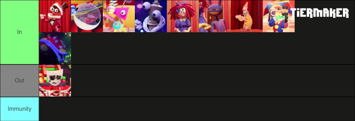 TADC Viewer Voting 2 | Fandom