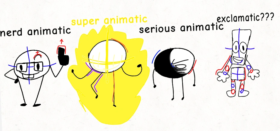 Animatic in different forms that I made | Fandom