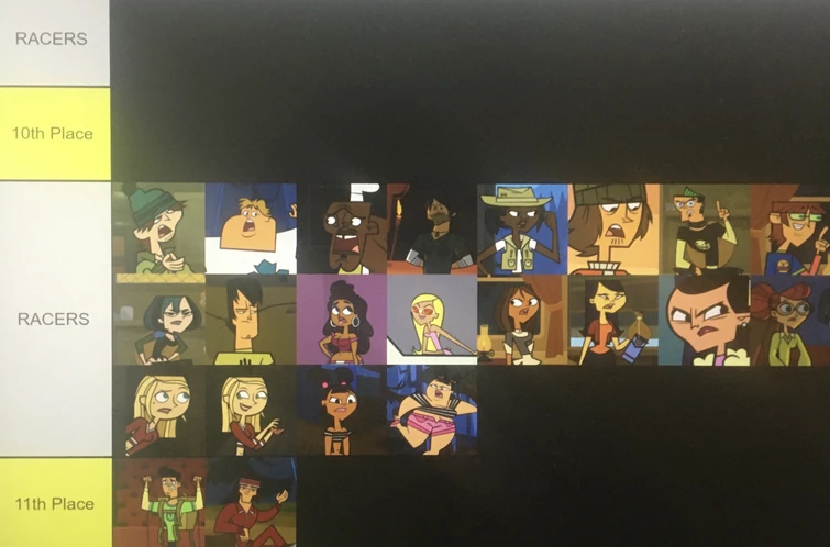 Ridonculous Race 2: Episode 10 | Fandom