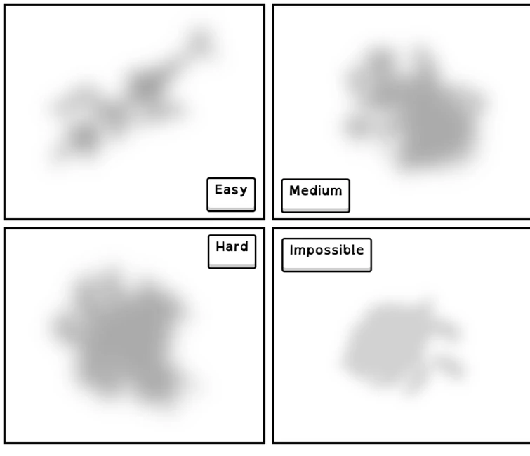 Guess The Blurred and Rotated Silhouettes | Fandom