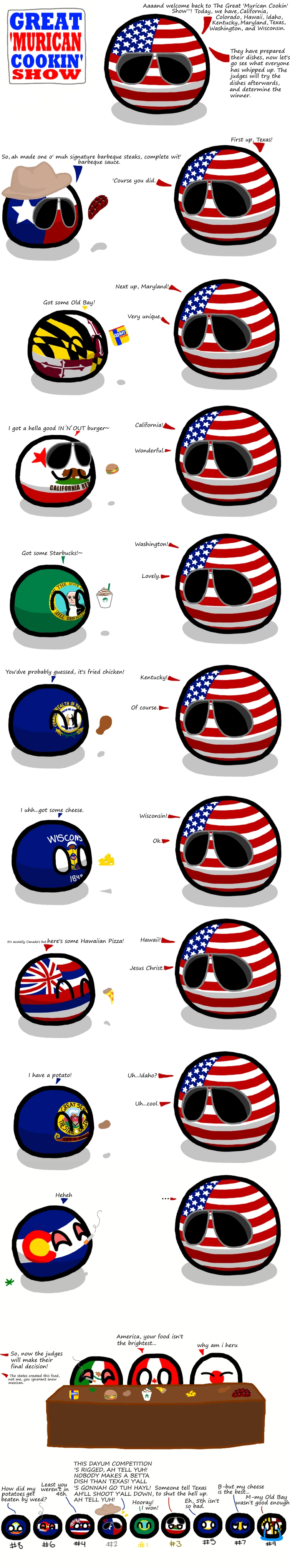 Daily CB(Countryballs) Comic of the Day | Fandom