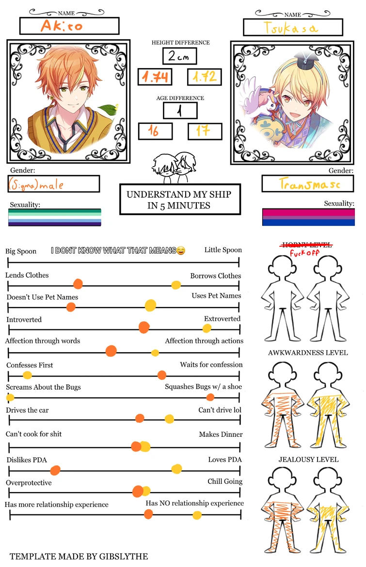 Akikasa | Fandom