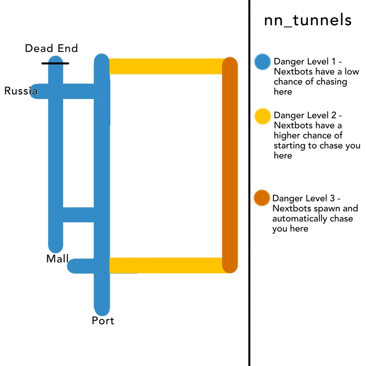 Discuss Everything About Nico's Nextbots Wiki | Fandom
