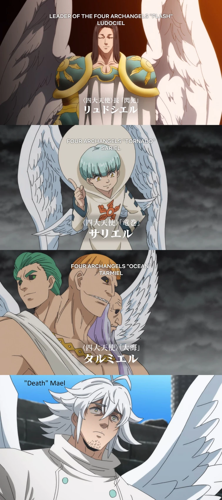 WWW? (Use Facts) | Fandom