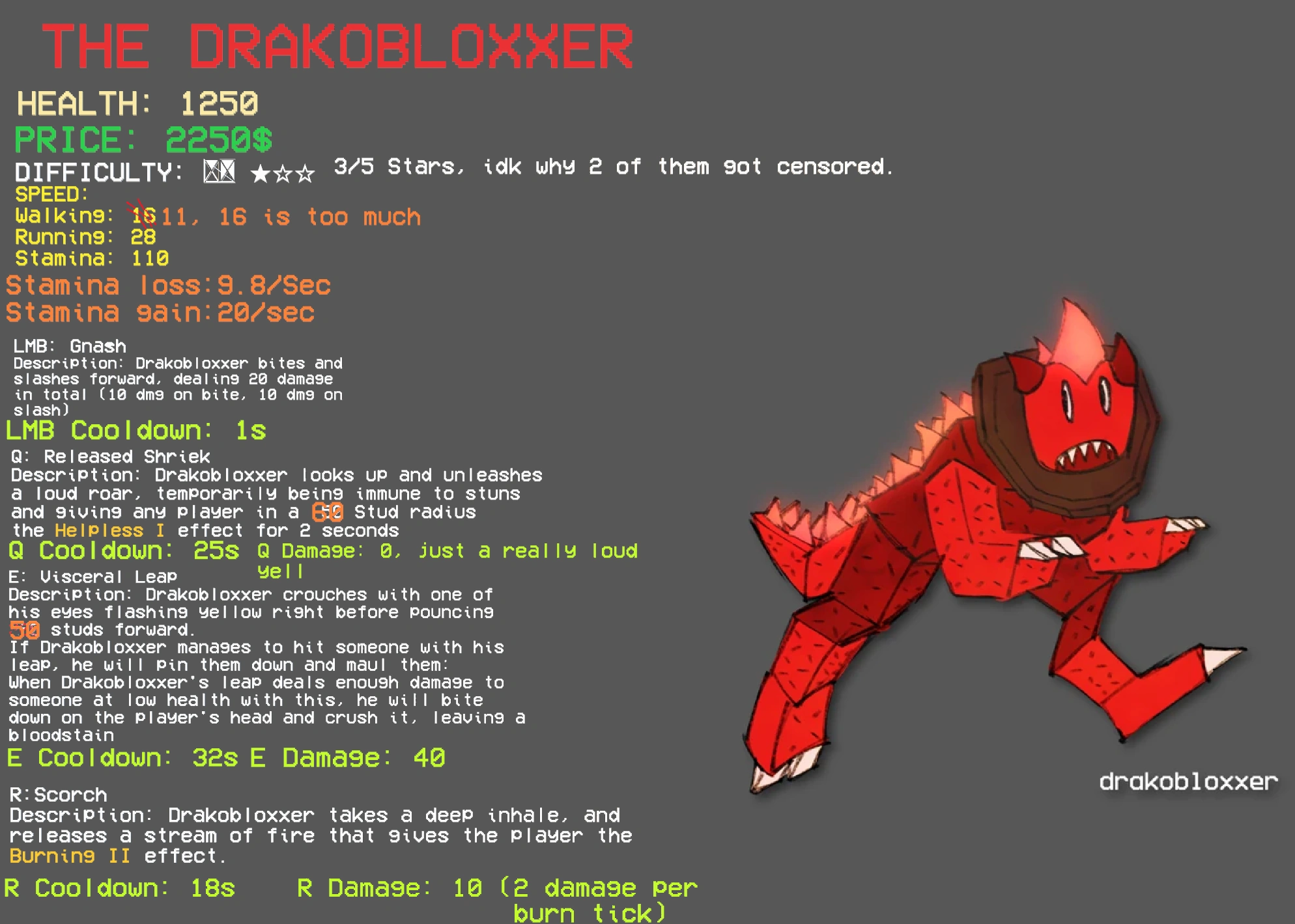 concept for drakobloxxer | Fandom