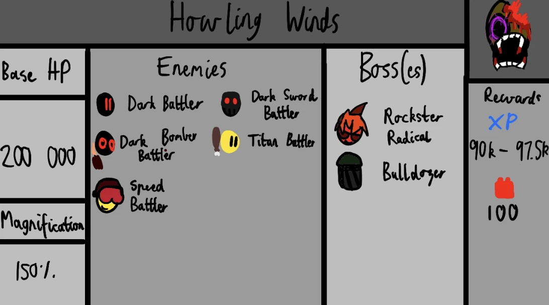 Stage Concept: Howling Winds | Fandom