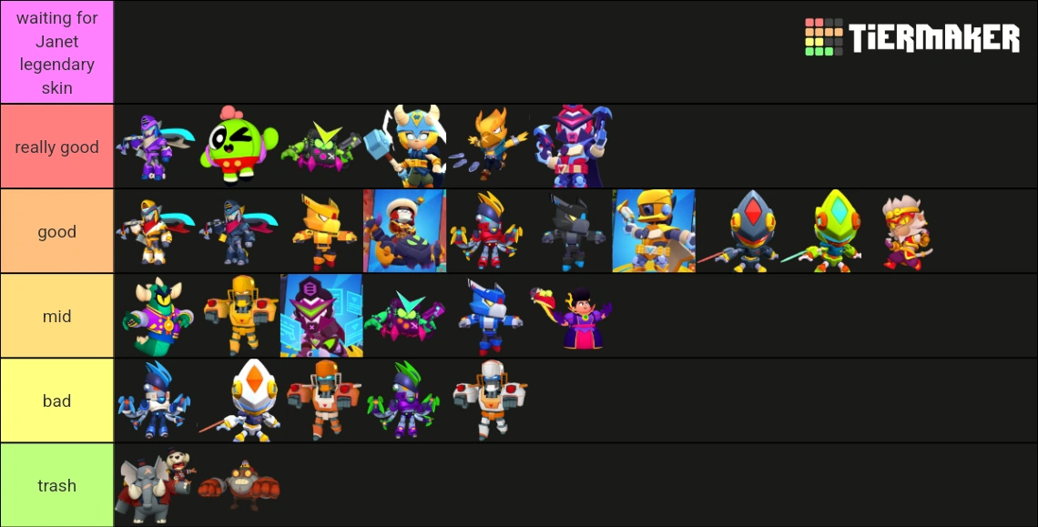 Legendaey skins tier list | Fandom
