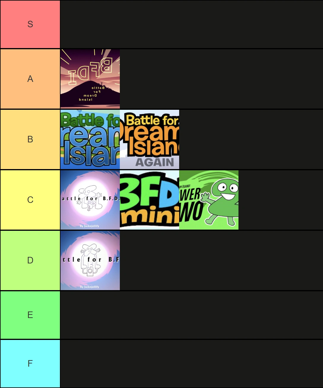 bfdi season tier list 🔥🔥🔥 | Fandom