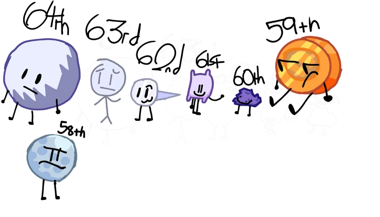 Prince's BFB Viewer Voting #8 | Fandom