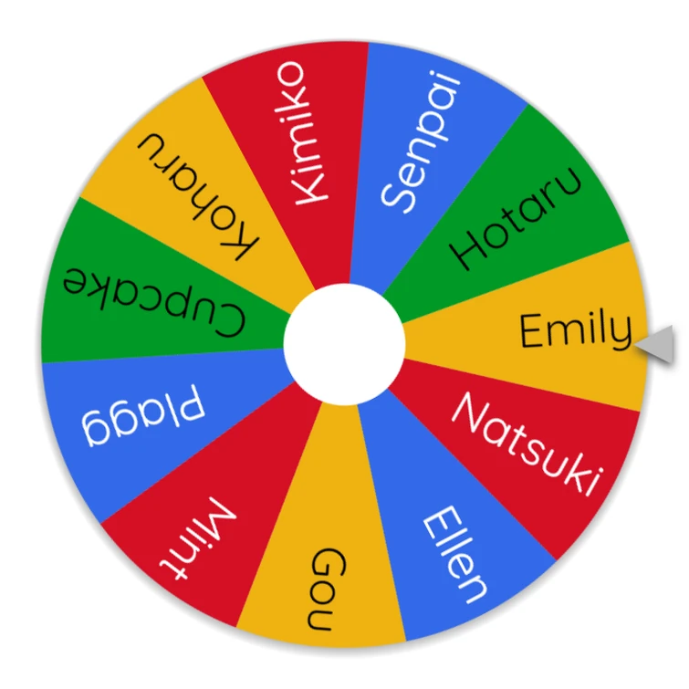 Wheel of Names! | Fandom