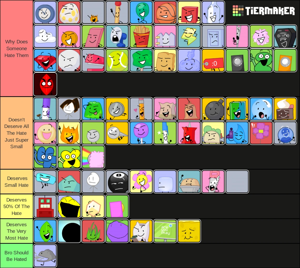 My Hate Teir List (I'm Not A APOY Fan!) BFDI | Fandom