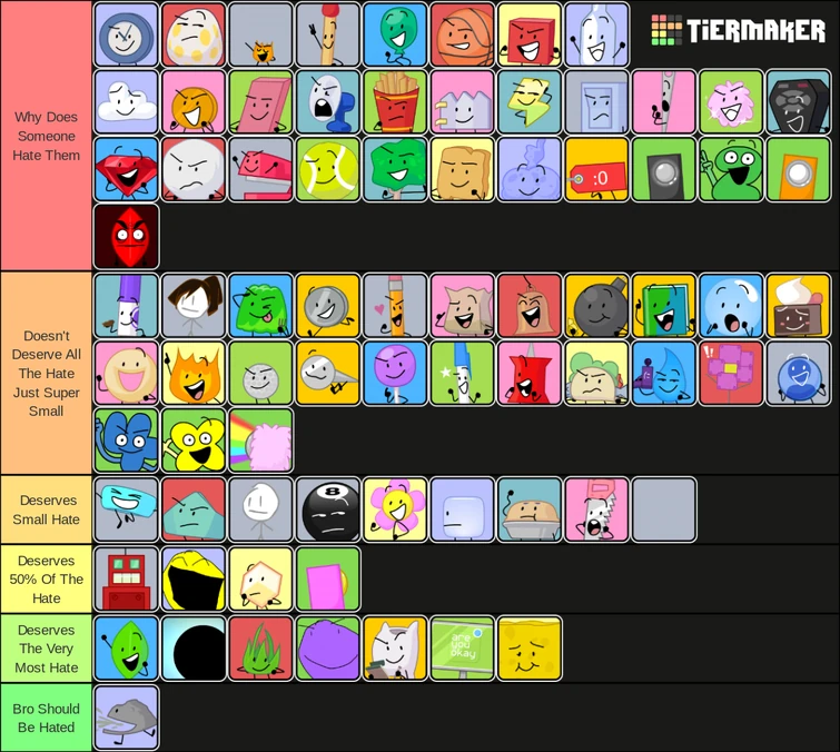 My Hate Teir List (I'm Not A APOY Fan!) BFDI | Fandom