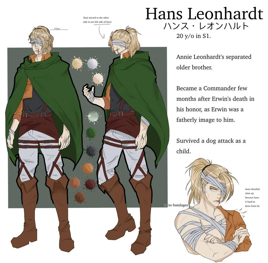 hey im new here + showing my aot oc's in my aot au | Fandom